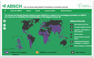 The ABS Clearing-House